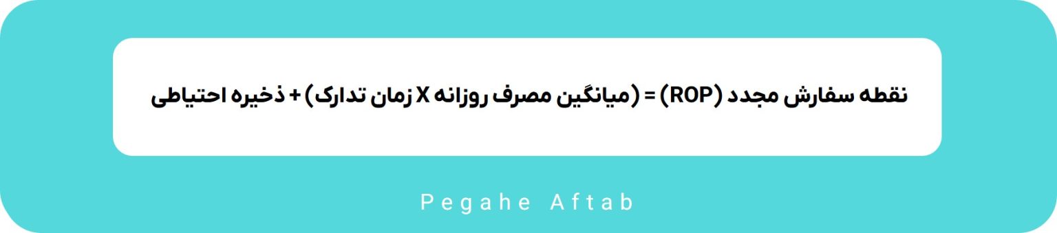 نقطه سفارش مجدد یا ROP چیست؟ + فرمول، نحوه استفاده و ۶ استراتژی بهینه‌سازی