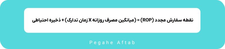 نقطه سفارش مجدد یا ROP چیست؟ + فرمول، نحوه استفاده و ۶ استراتژی بهینه‌سازی